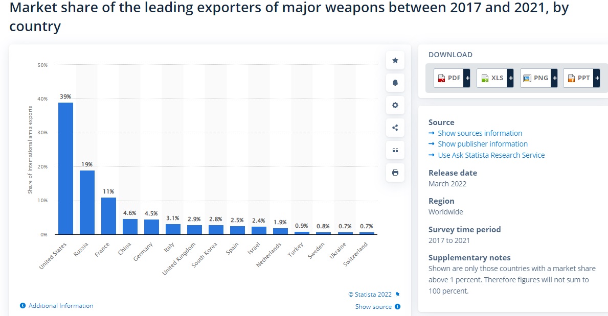 ACCULAR - Vũ khí đỉnh cao Israel: Gọn nhẹ, cơ động nhanh và uy lực mạnh